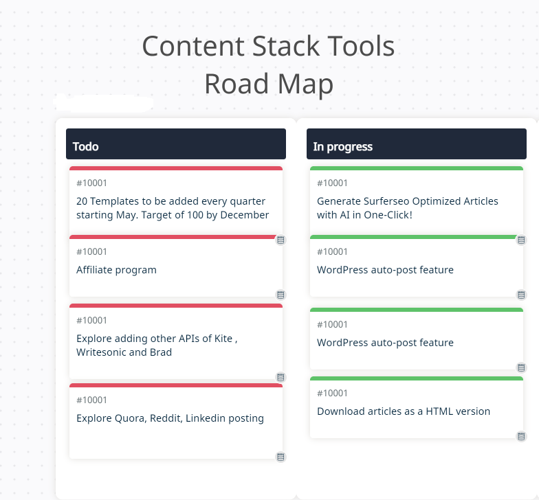 Content Stack Tools – Road Map – BH Marketer Content Stack Tools – Road Map – BH Marketer